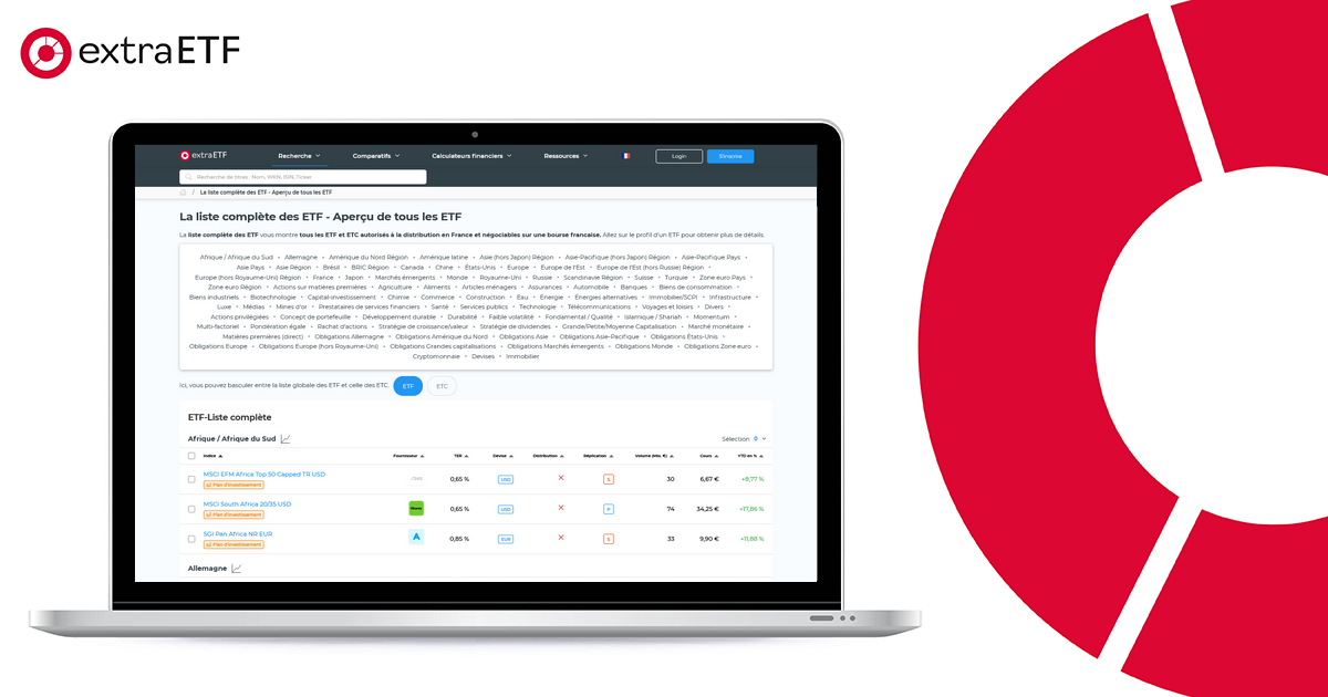 La liste complète des ETF - Aperçu de tous les ETF | extraETF